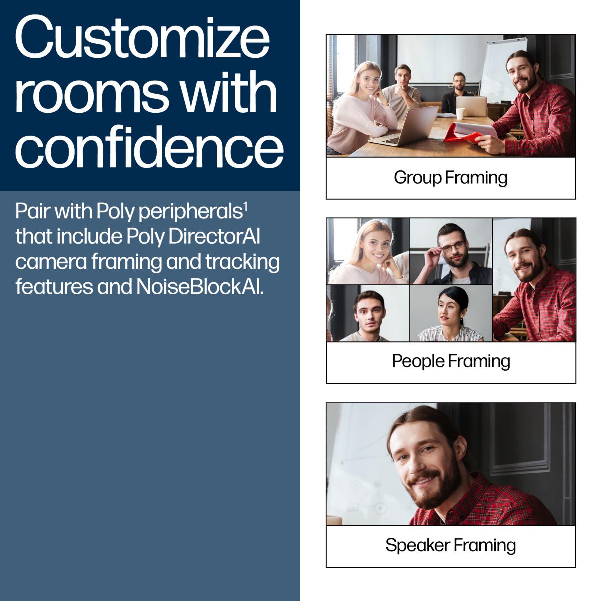 HP Poly Studio G62 Video Conferencing System With Mounting Plate Kit - A01KCAA#AC3 - Redcorp.com/fr