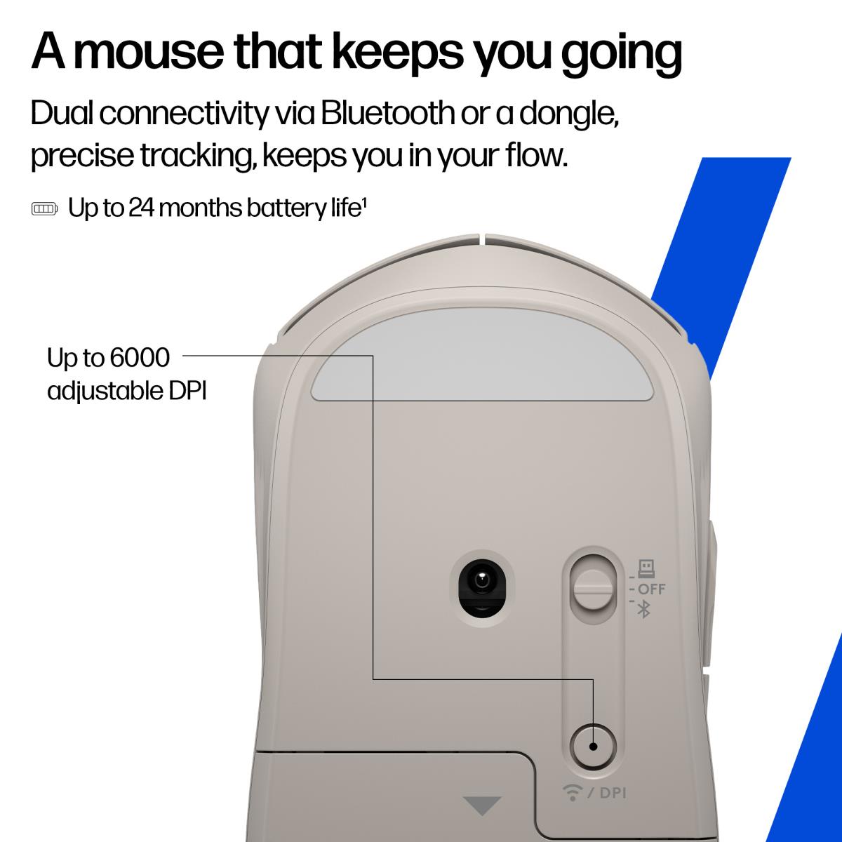 HP Wireless Quiet Mouse - 400 - Black - AZ7B2AA#ABB - Redcorp.com/en