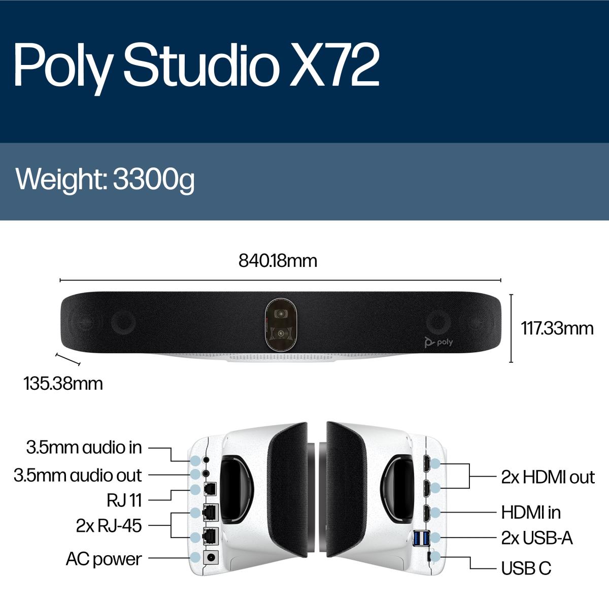 HP Poly Studio X72 All-In-One Video Bar with TC10 Controller Kit No ...
