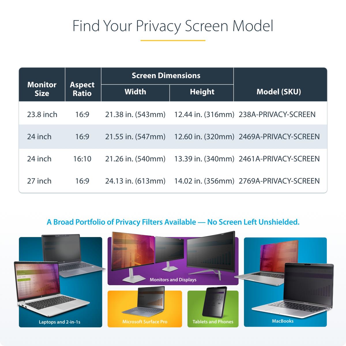 STARTECH.COM Computer Monitor Privacy Screen 24in Hanging Acrylic ...