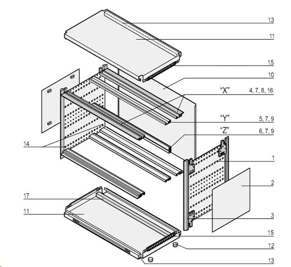 SCHROFF RatiopacPRO Air Complete Enclosure with Front Panels - 3U/4U × ...