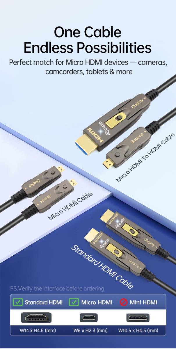EQUIP HDMI 2.0 Detachable Type D + A Active Optical Cable - 4K/60Hz ...