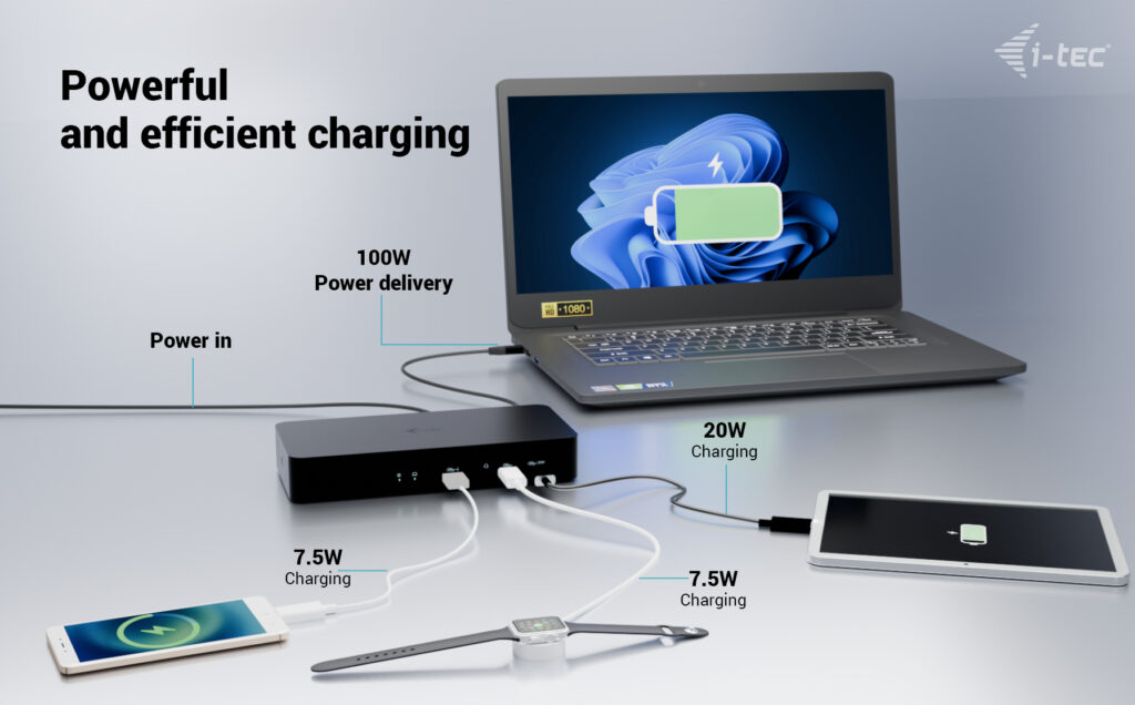 I-TEC ELECTRONICS Docking Station Universal - USB-c - Intelligent Dual ...